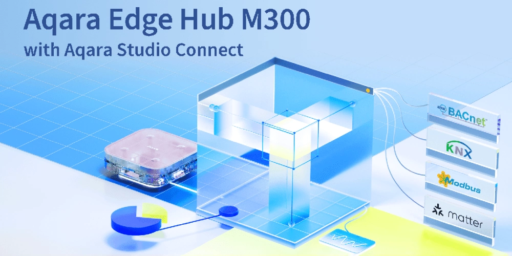 The Aqara Edge Hub M300 could be the most capable smart home solution ...